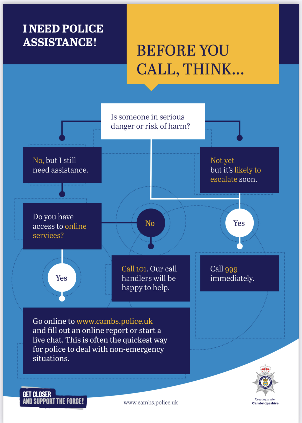 Community Safety. Call when it counts leaflet. – Harston Parish Council